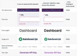 The top 9 tools for automated front-end testing in 2023 | Rainforest QA